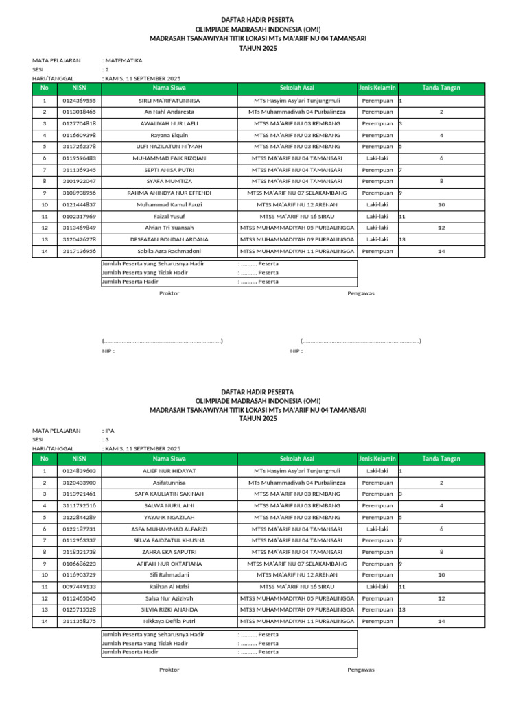 Daftar Hadir Omi | PDF