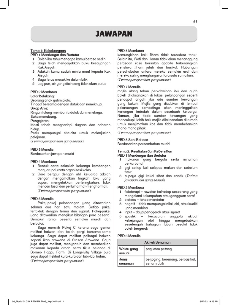 06_Modul Si Cilik PBD BM Thn6_Jwp 3rd | PDF