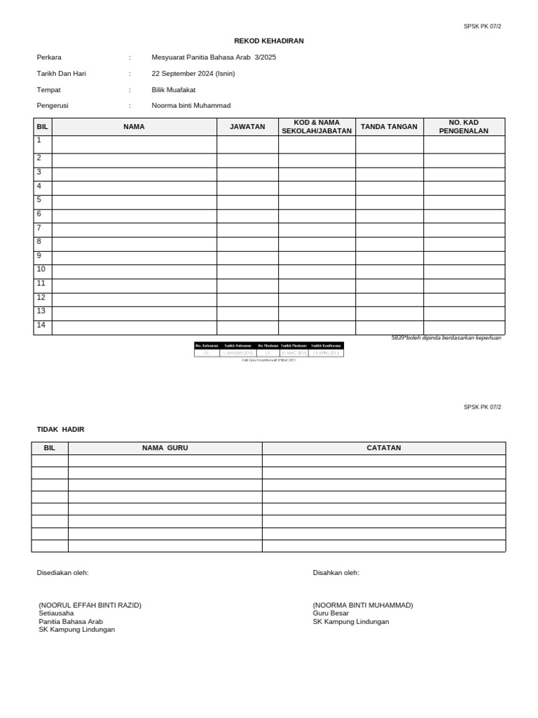 Rekod Kehadiran Mesyuarat Bil. 3 2024 | PDF