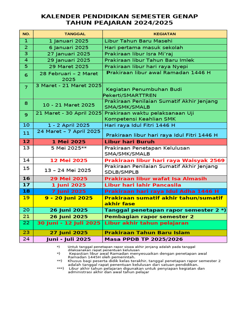 Kalender Pendidikan Semester Genap 2024/2025 | PDF