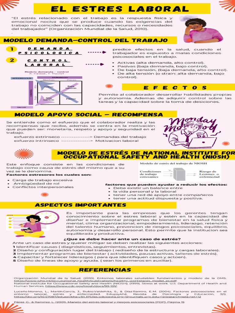 Clavijo Maria Infografia | PDF