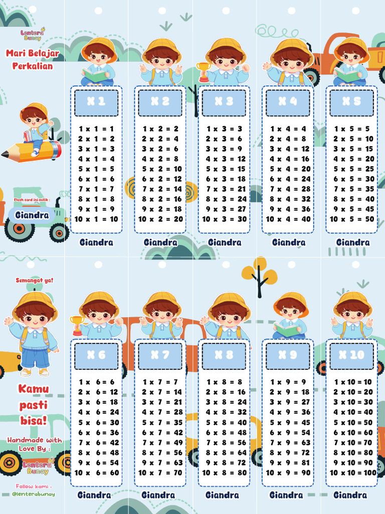 flashcard Giandra | PDF | Sports Car Manufacturers | Luxury Motor ...