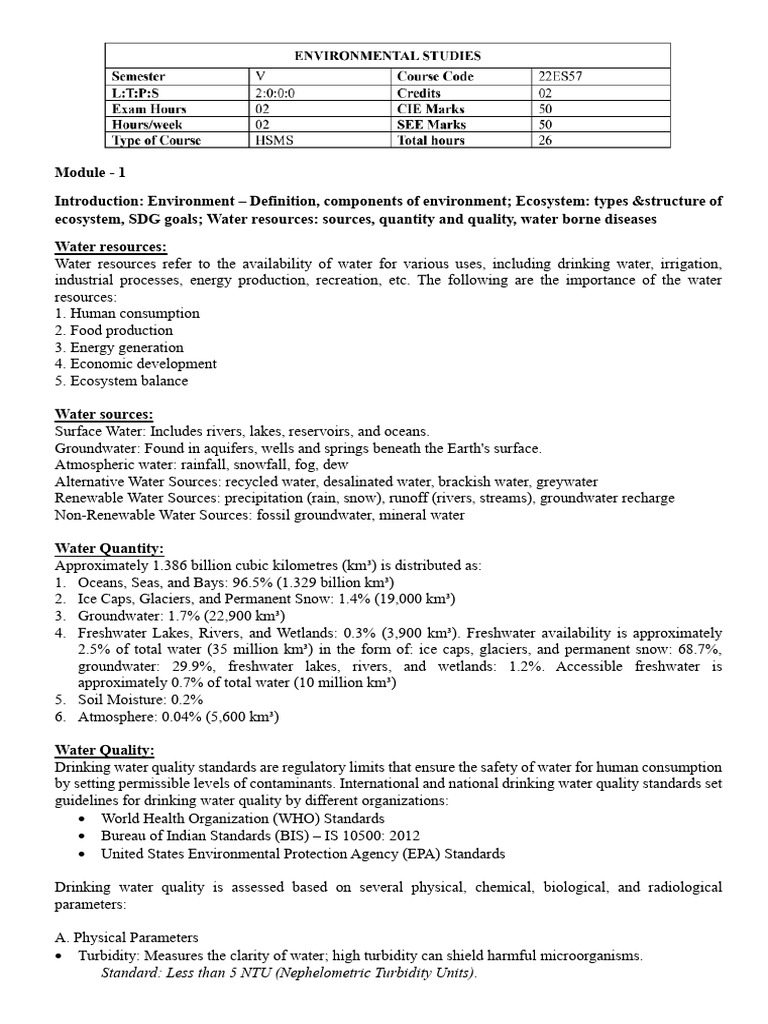 EVS Module 1 - Water Resources | PDF | Fresh Water | Groundwater