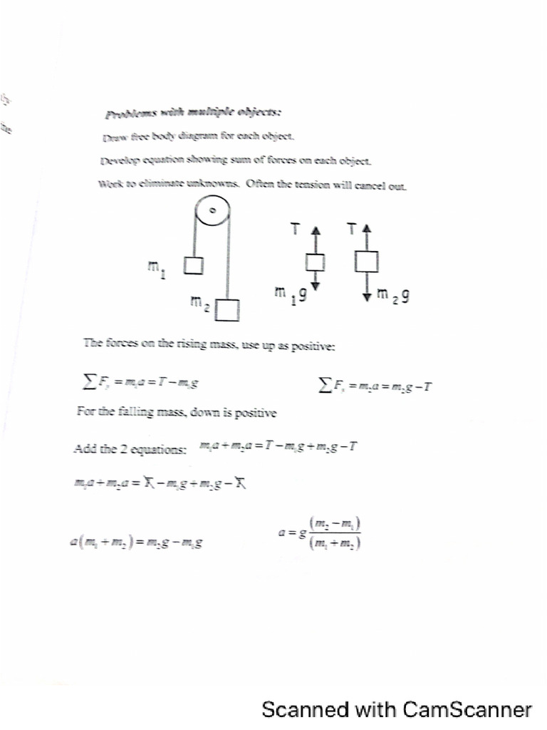 Physics Book of Everything | PDF