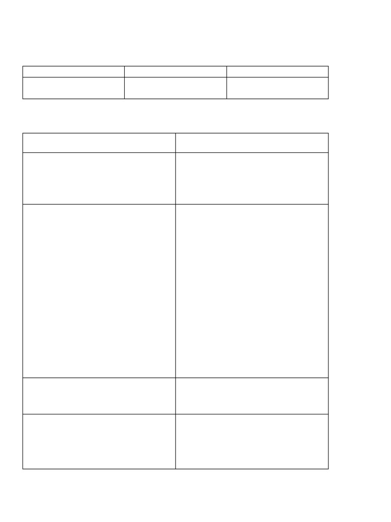 DAV Odisha Class 7 English Question Bank | PDF | Faith | Science