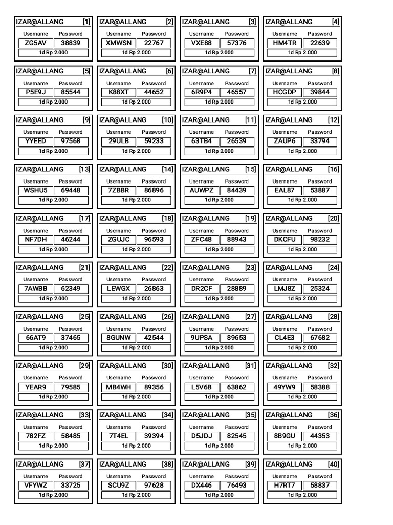 Voucher IZAR@ALLANG 1 HARI | PDF | Crime Prevention | Espionage Techniques