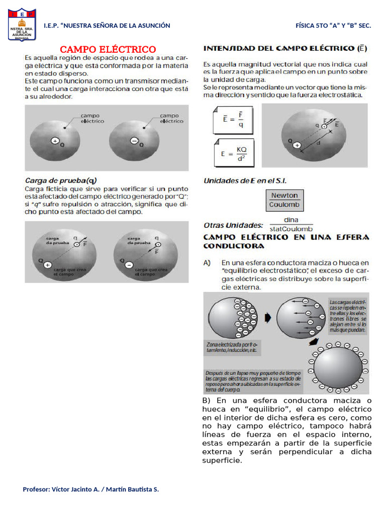Campo Eléctrico: Ejercicios y Teoría | PDF | Corriente eléctrica | Euclides