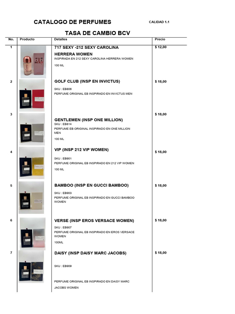 El Gauchito Perfume Catalog | PDF | Luxury Brands | Fashion Design