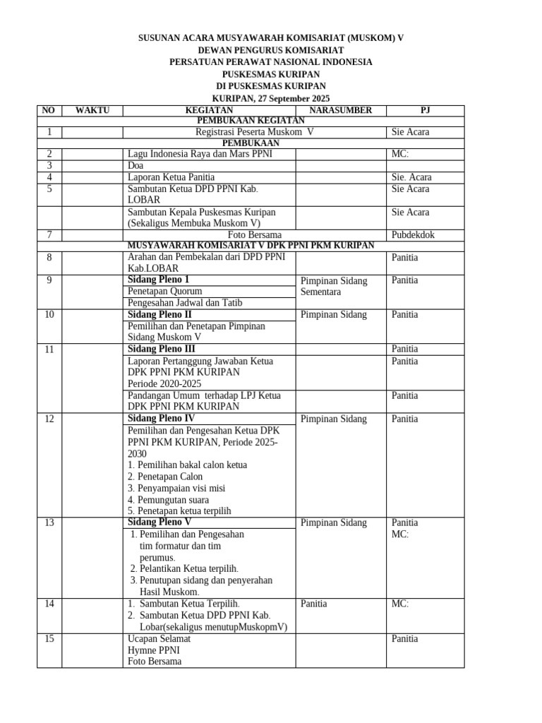 Susunan Acara Muskom-Pkm Kuripan | PDF