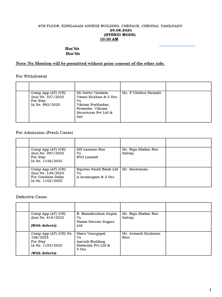 29.08.2025 Nclat Cause List | PDF