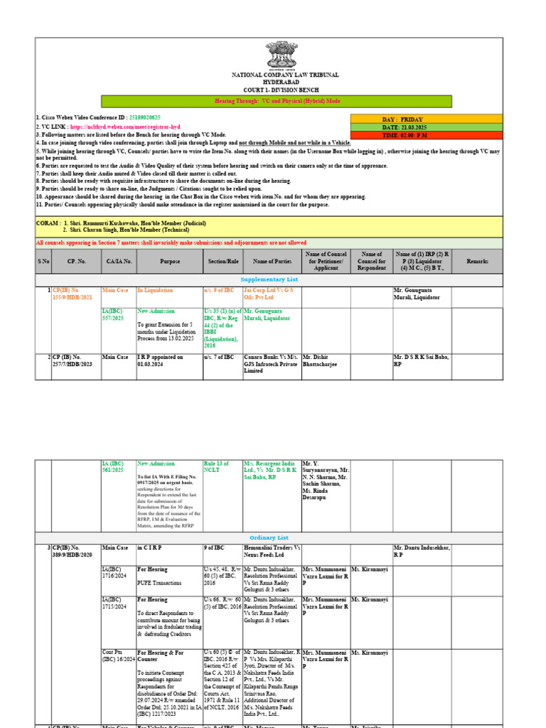 NCLT Hyderabad Hearing Schedule and Cases | PDF | Debt Relief | Private Law