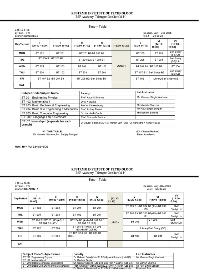 B.Tech 1st Year Time Table July-Dec 2025 | PDF | Physical Sciences ...