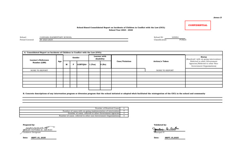 CICL Incident Report for Candaba School | PDF