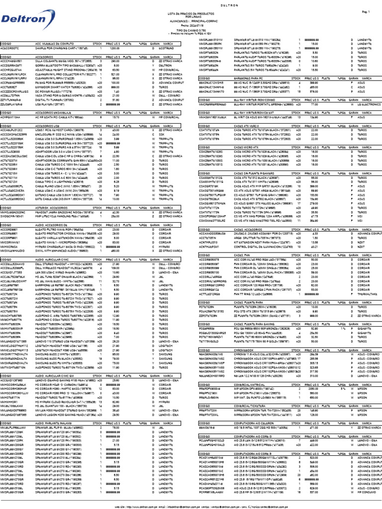 Precios Deltron | PDF | Computer Engineering | Computing