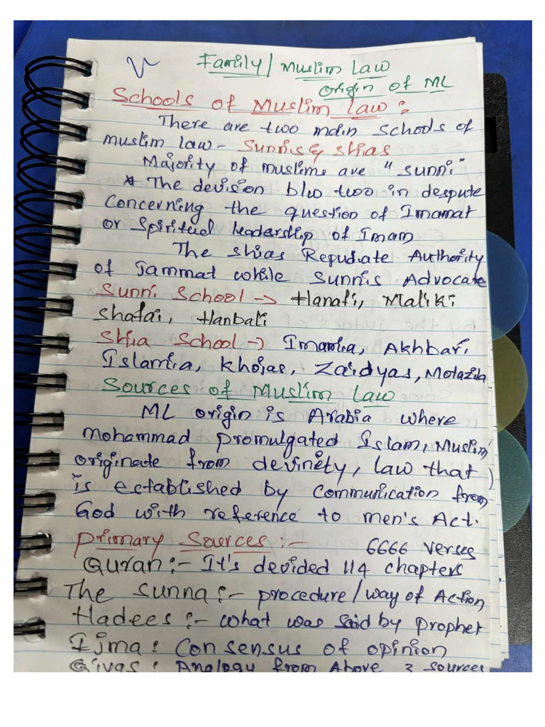 Muslim Law Ready Reckoner - Compressed | PDF