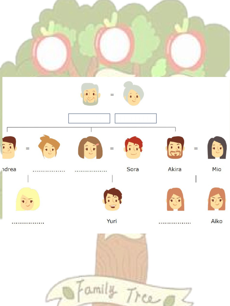Family Tree Relationship Guide | PDF