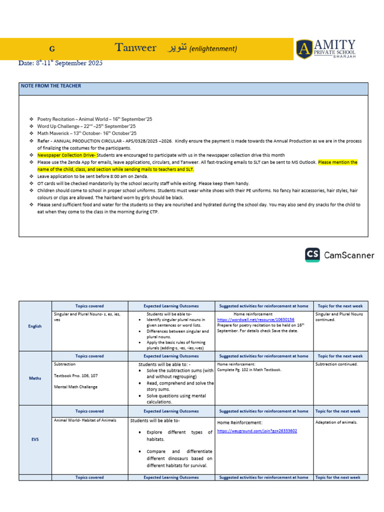 Grade II Weekly Update: Events & Learning | PDF