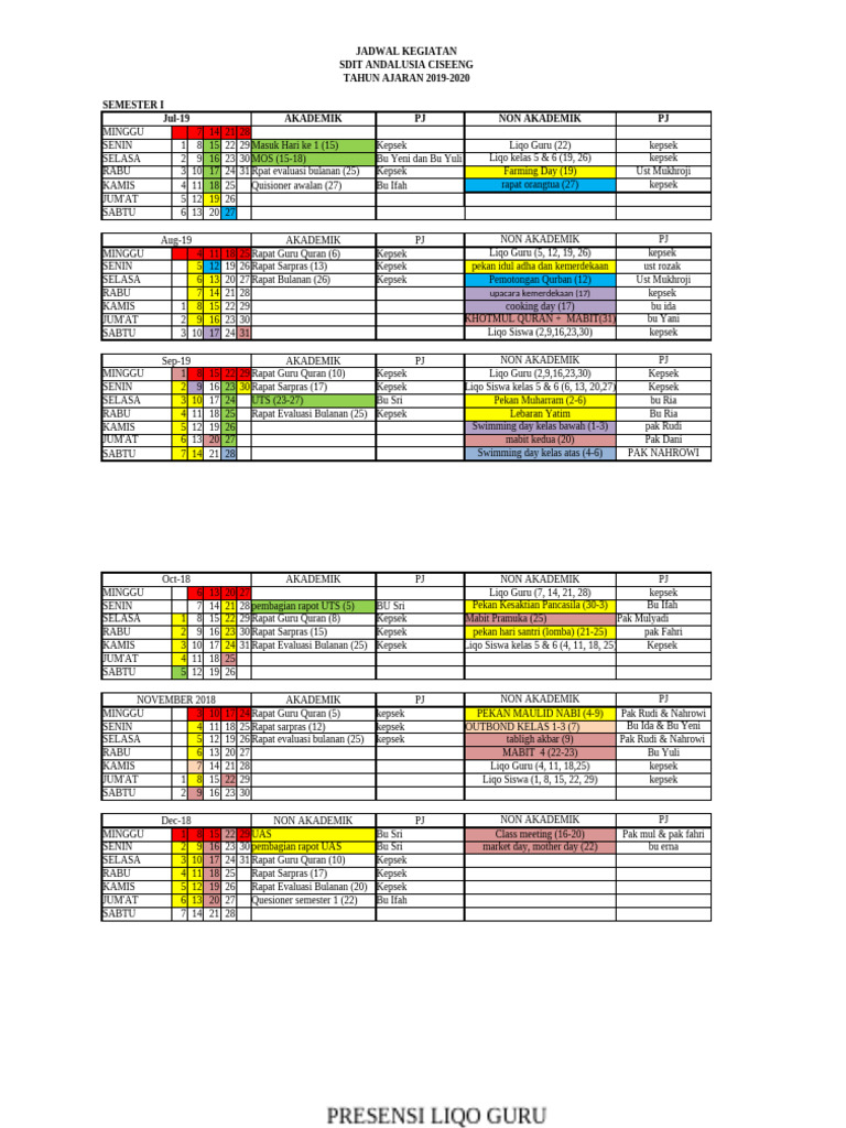KALDIK SDIT Sekolah Alam | PDF