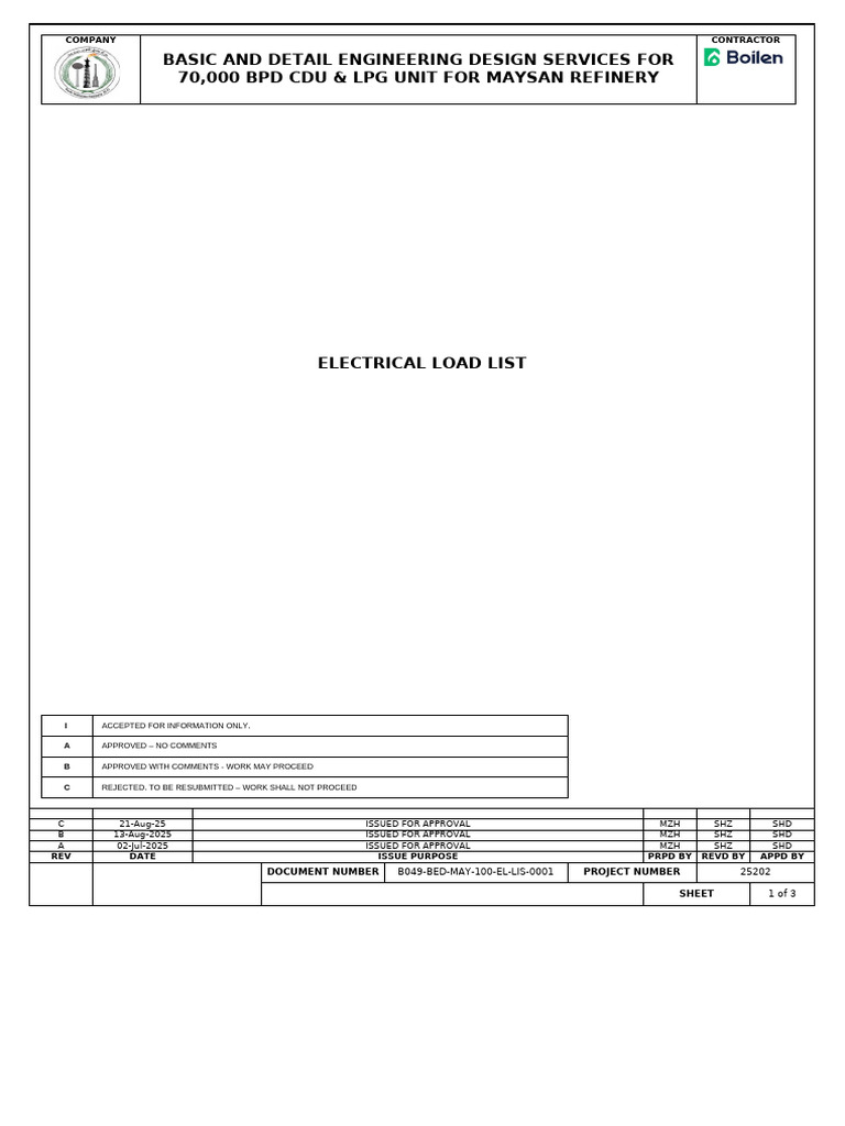 Commented - Electrical Load List-Rev B - 21-Aug-2025 | PDF | Electric ...
