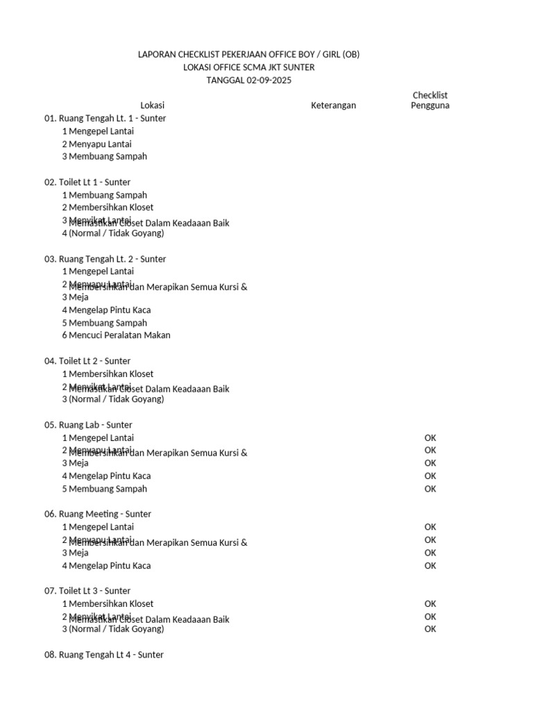 Checklist Pekerjaan Office Boy Sunter | PDF