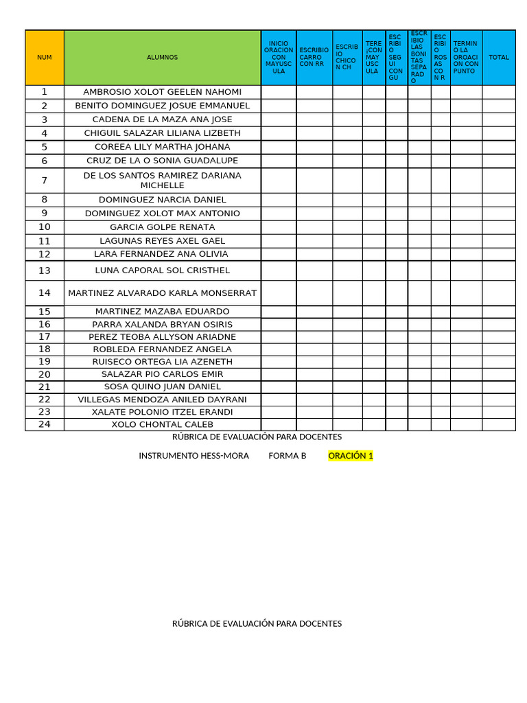 Tabla de Evaluacion Ice | PDF