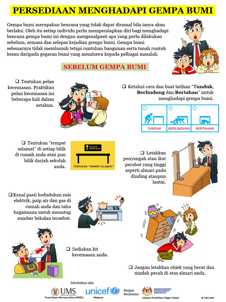 Poster - Bahan Pendidikan Gempa Bumi - Persediaan Gempa Bumi Untuk ...