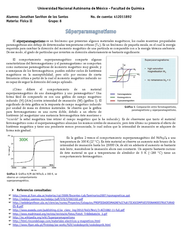 Superparamagnetismo | PDF | Histéresis | Magnetismo
