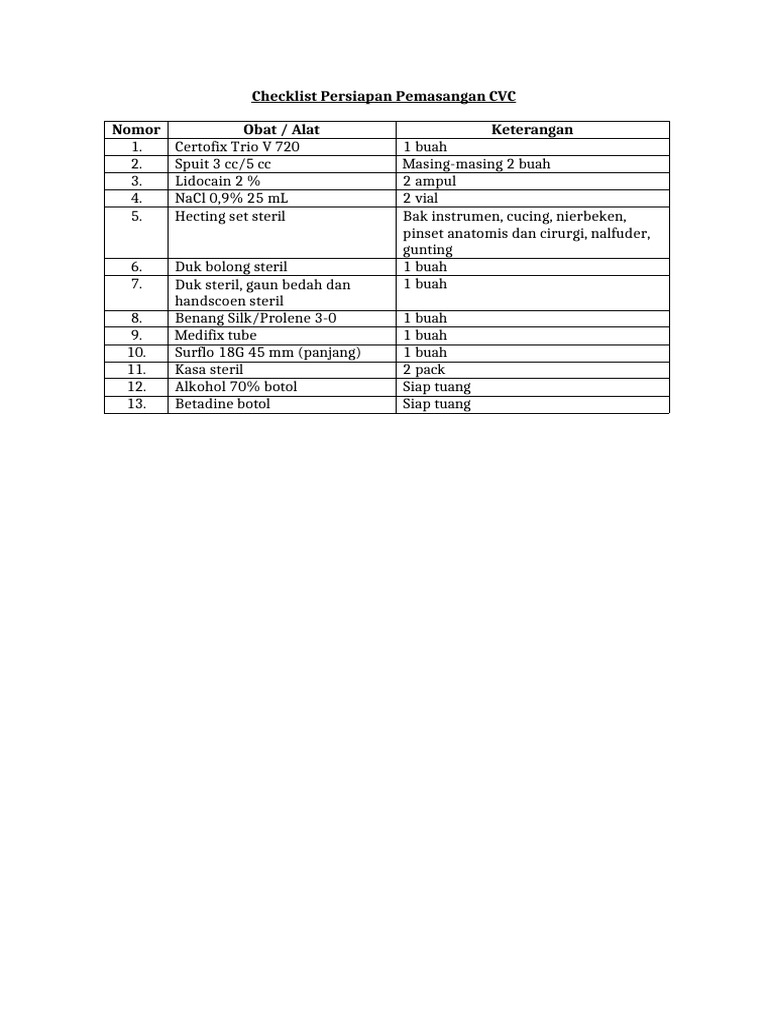 Checklist CVC | PDF