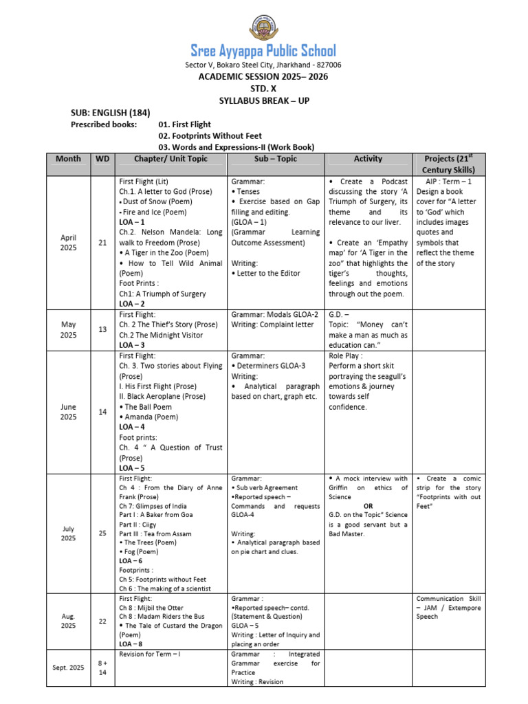 10 English | PDF