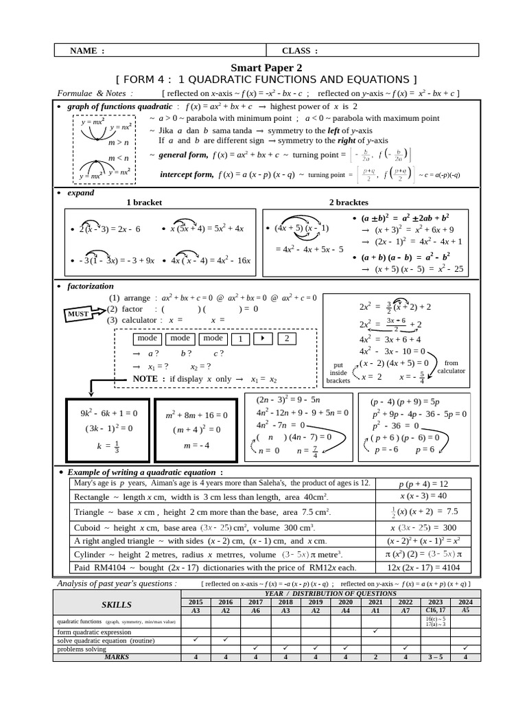 Smart Paper 2-F4 1quadratic Functions & Equations | PDF | Area ...
