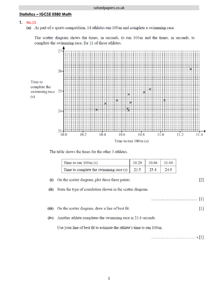 IGCSE 0580 Math Statistics Papers | PDF
