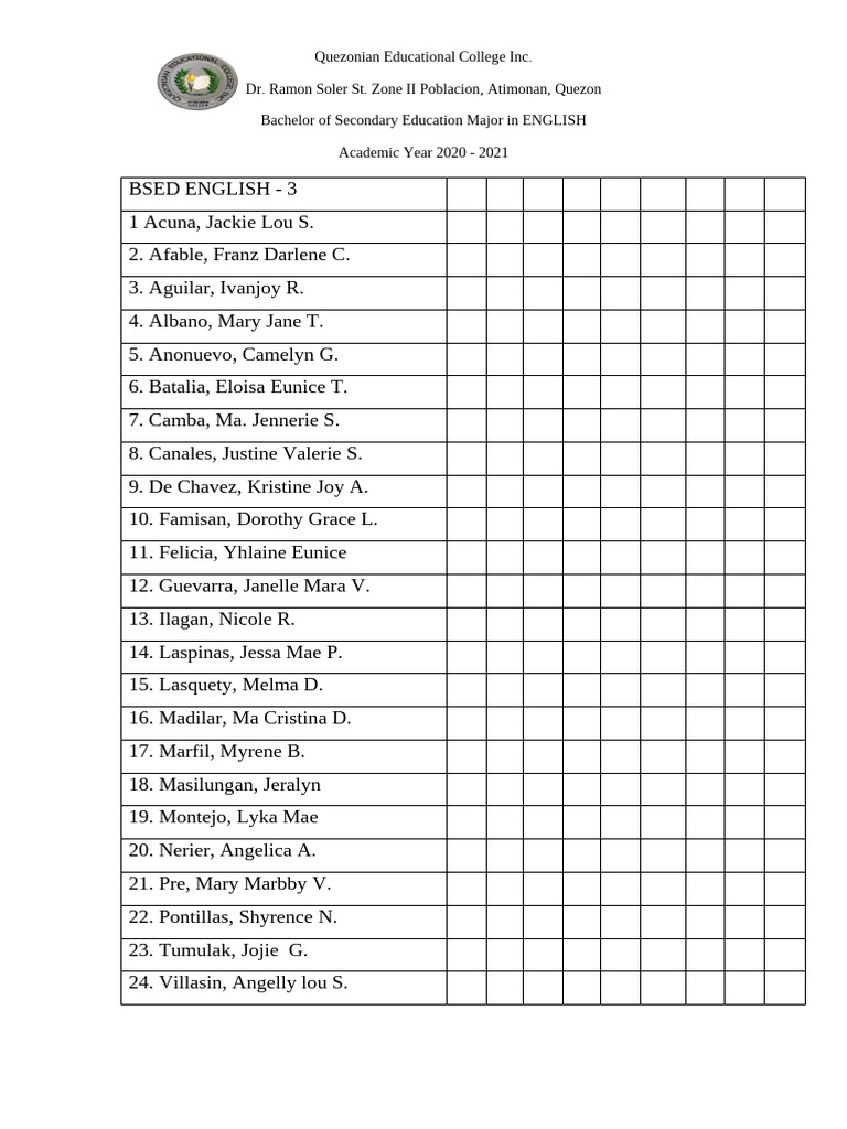 Attendanace of Bsed English | PDF