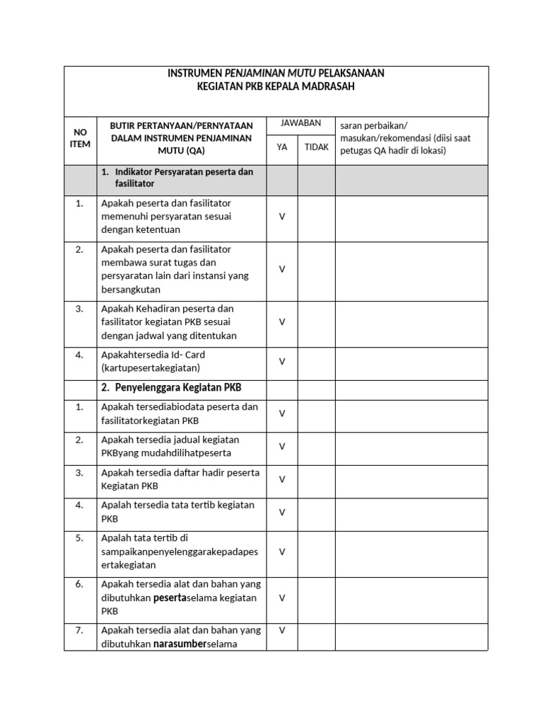 Instrumen Penjaminan Mutu | PDF
