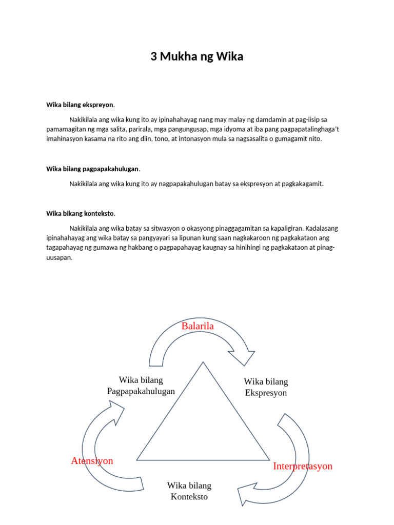 Tatlong Mukha NG Wika Hand Outs | PDF