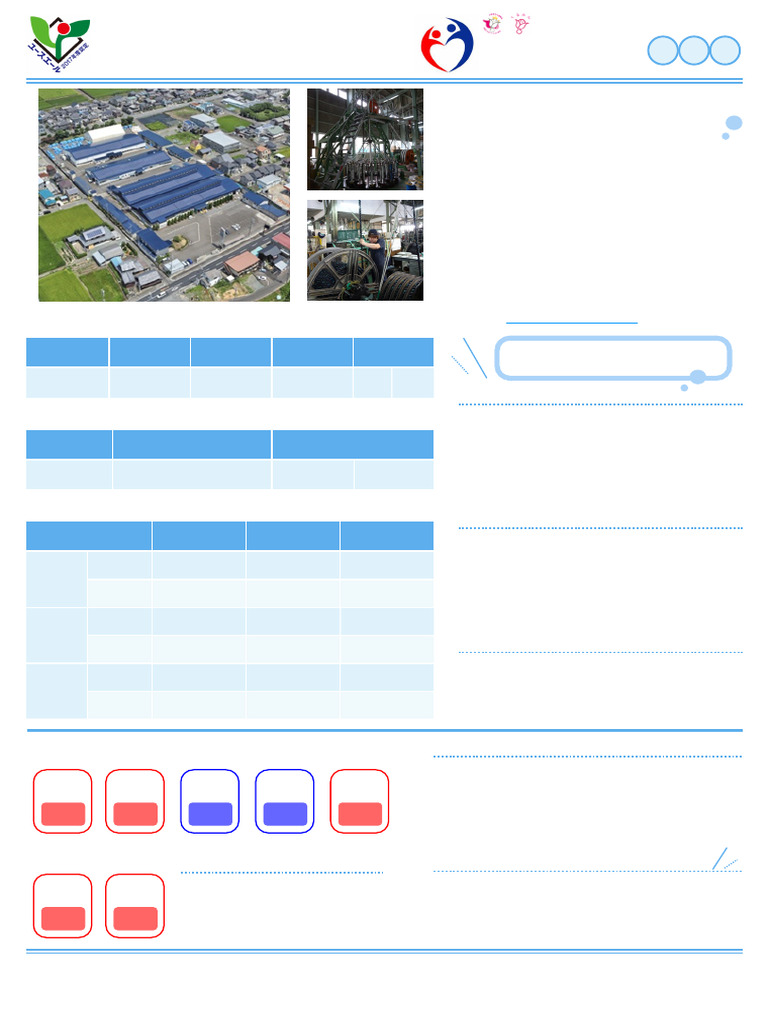 PR Sheet | PDF