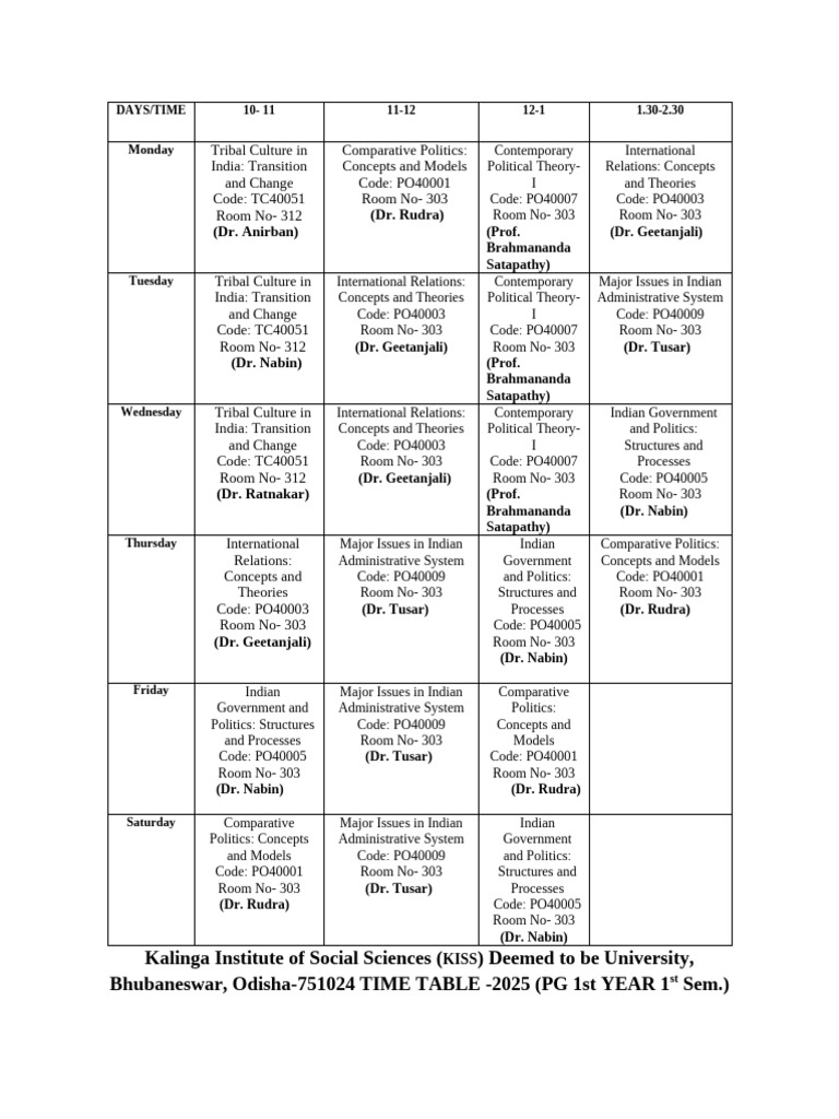 PG 1st Sem Time Table-2025 | PDF
