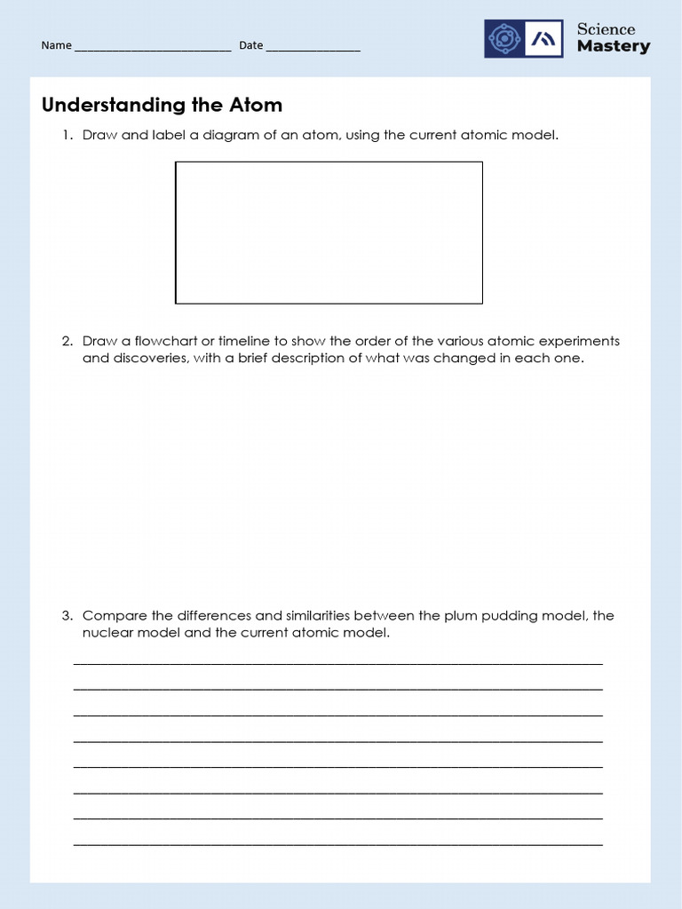 03 - C3.1.5 Understanding The Atom Worksheet | PDF | Atomic Nucleus | Atoms