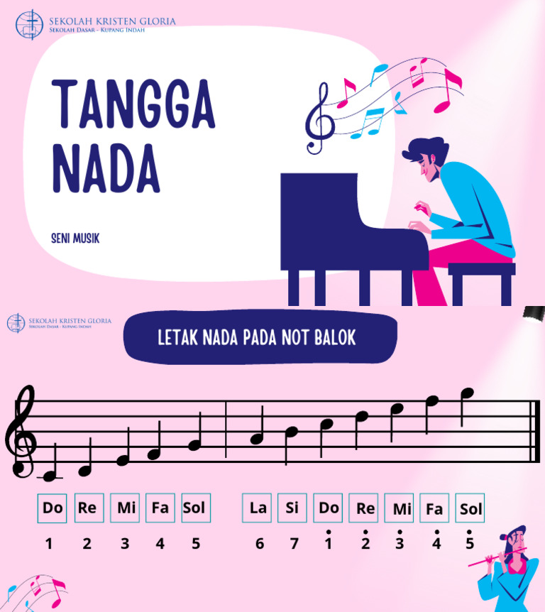 Tangga Nada | PDF