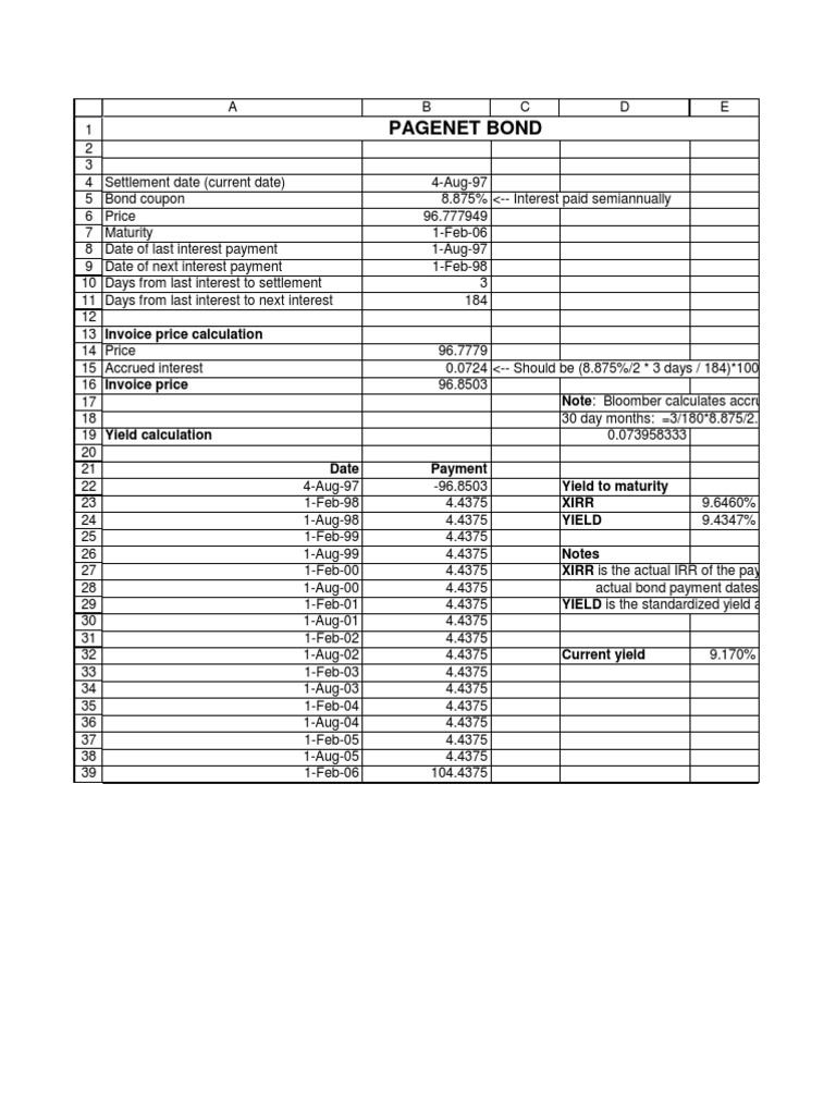 Bond Basics | PDF | Yield (Finance) | Bonds (Finance)