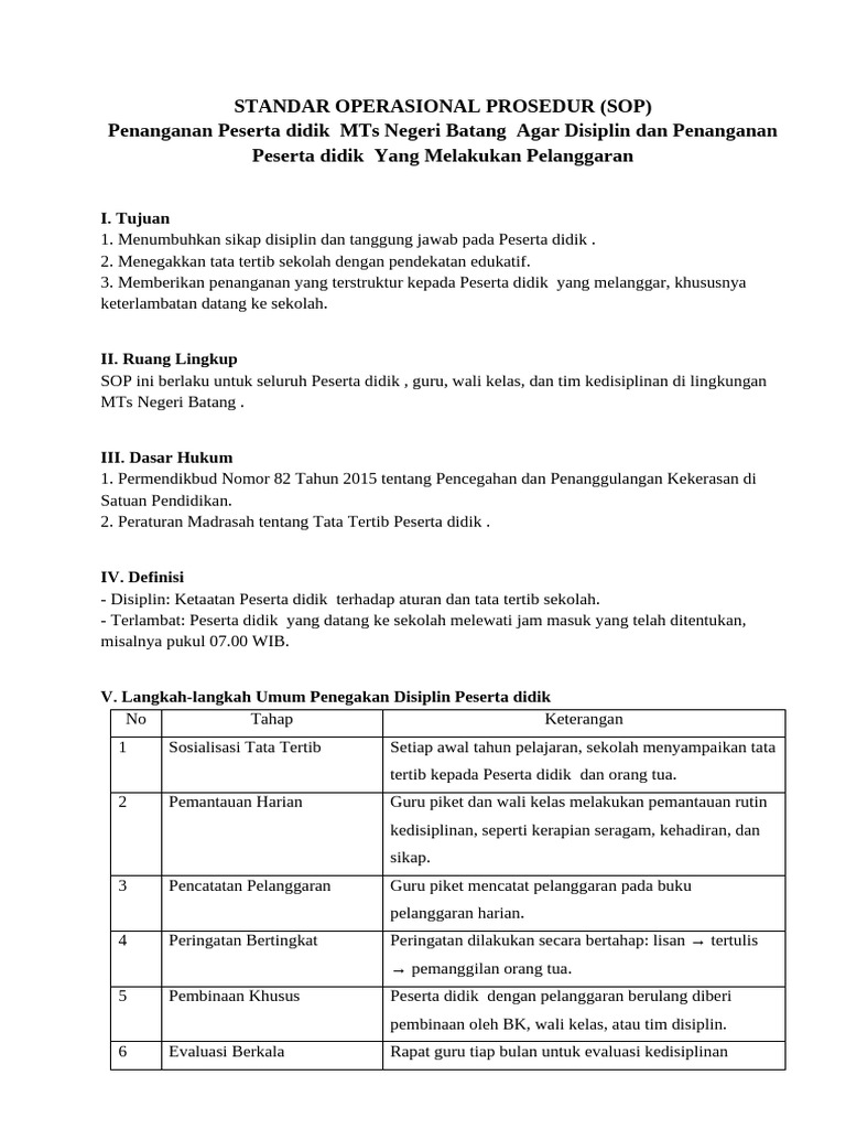 SOP Disiplin Peserta Didik MTs Batang | PDF