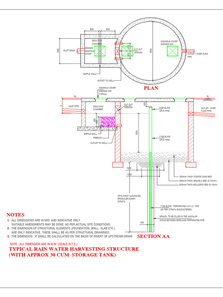 Rainwater Harvesting Structure Plan | PDF | Hydraulic Engineering