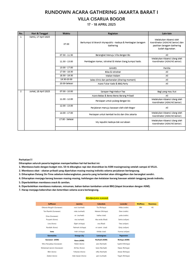 Rundown Acara Gathering Jakarta Barat I | PDF