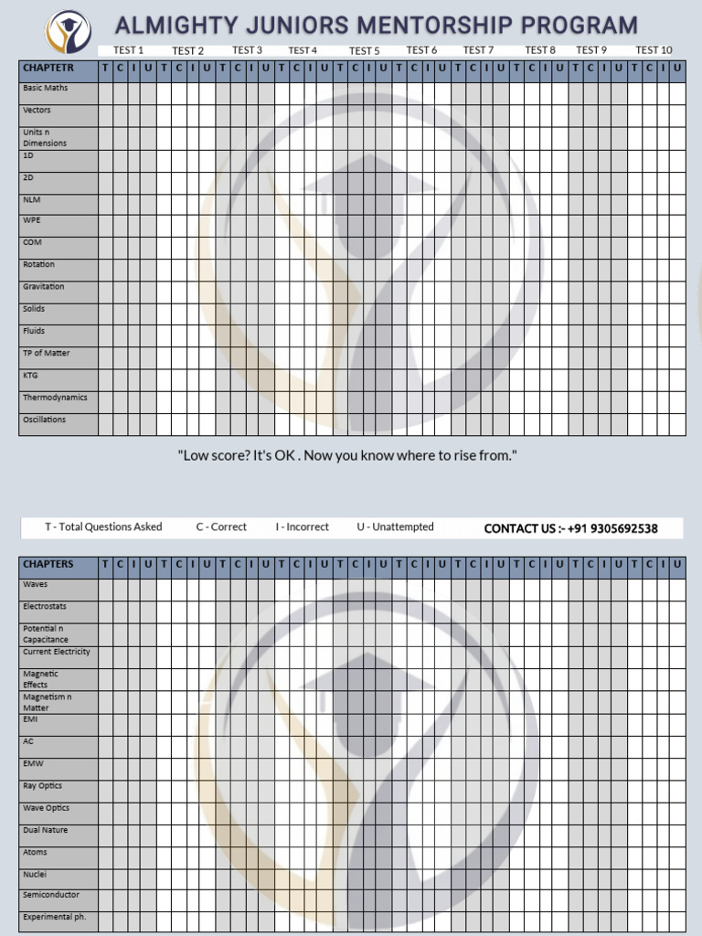 AJMP PHYSICS Analysis Sheet - cc6717b0 274f 46e3 8b5e f4104036315d | PDF