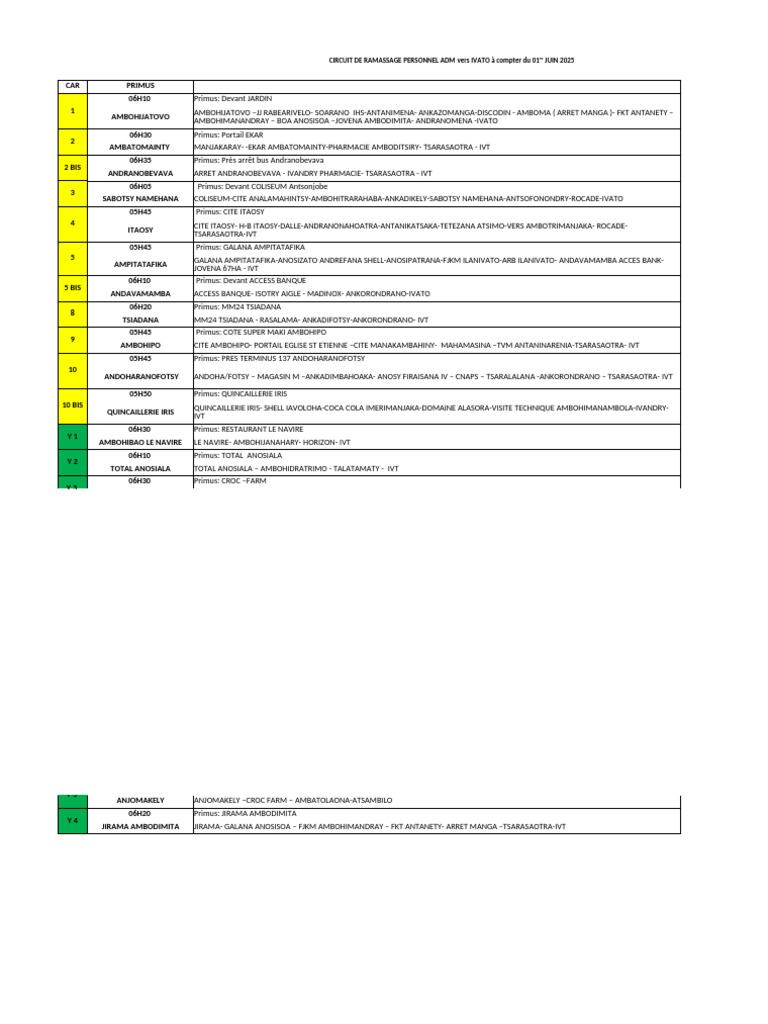 CIRCUIT ADM Juin 2025 | PDF