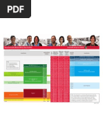 GEMS 2025 Contribution Overview | PDF | Salary | Economies