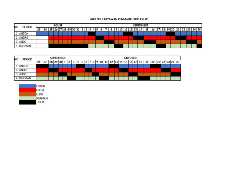 Timesheet Driver Pengganti Bus Crew | PDF