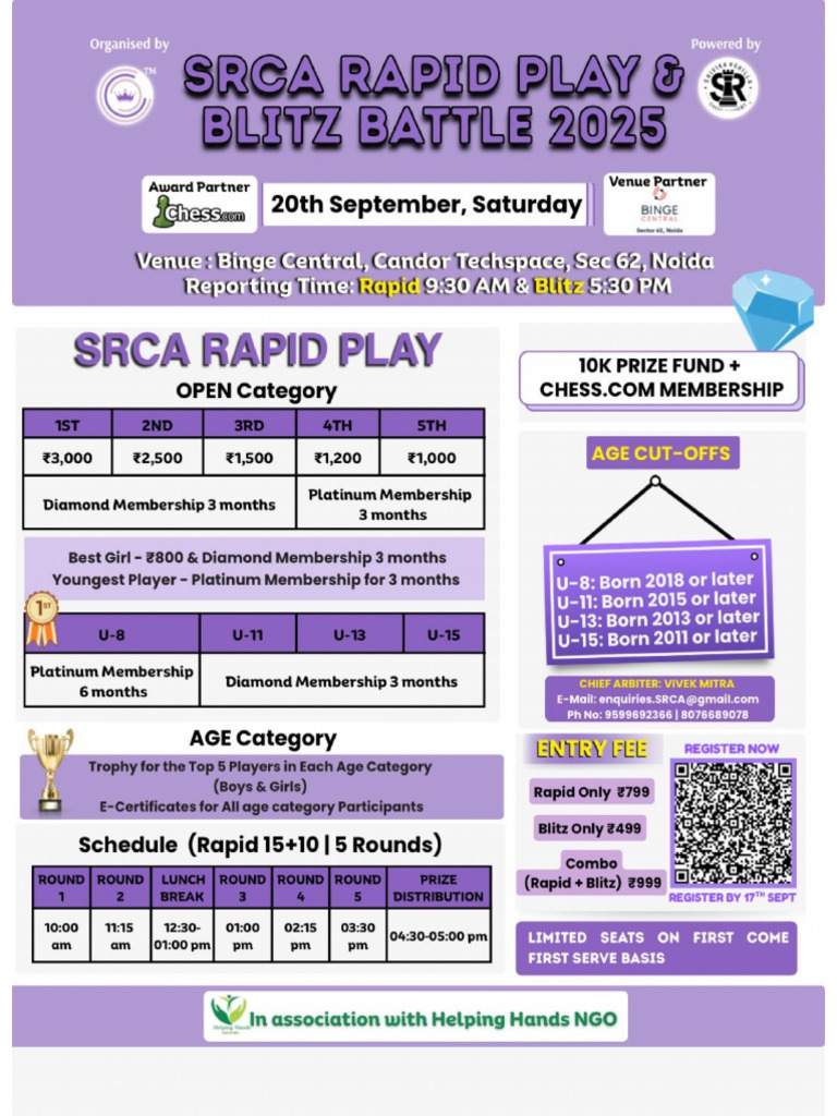 20th Sep - Srca Rapid & Blitz | PDF
