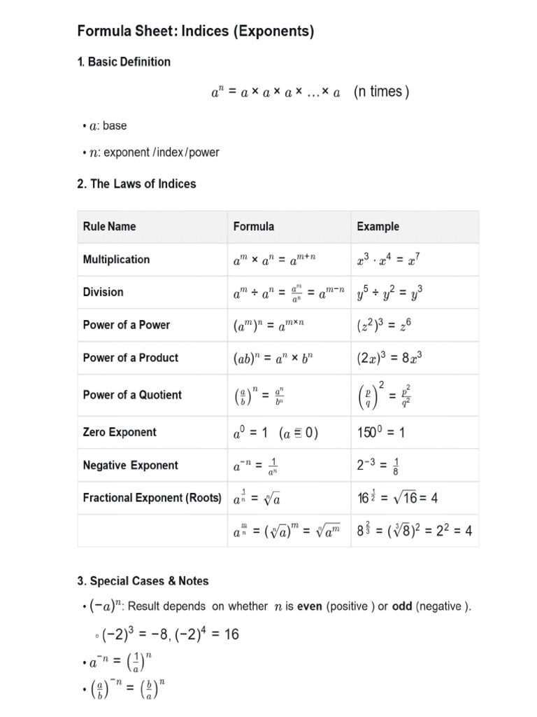 Laws of Indices & Logarithms | PDF