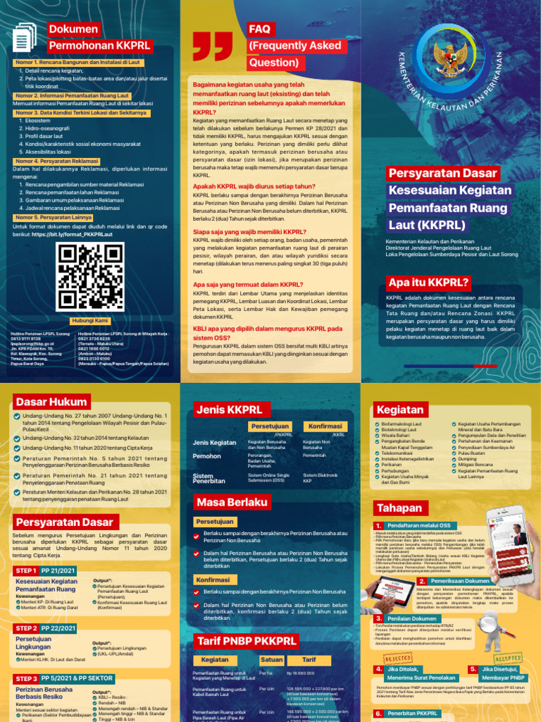 LEAFLET KKPRL Rev.2 | PDF