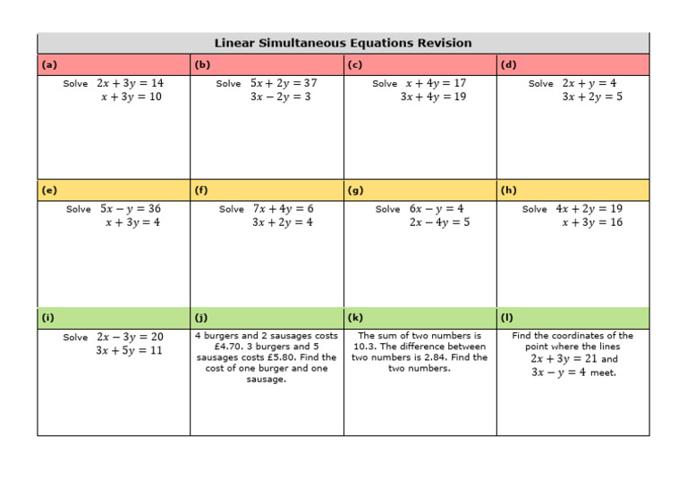 Linear Simultaneous Equations Revision Practice Grid | PDF